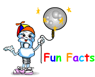 Fun GIF - Find on GIFER