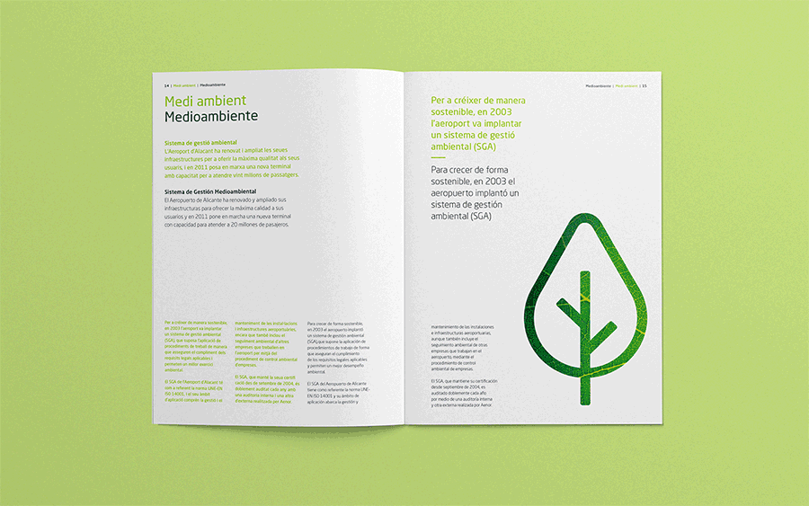 Identities GIF - Find on GIFER