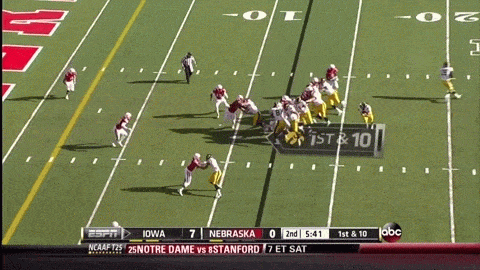 GIF iowa - animated GIF on GIFER