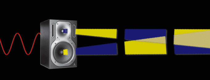 GIF sound - animated GIF on GIFER