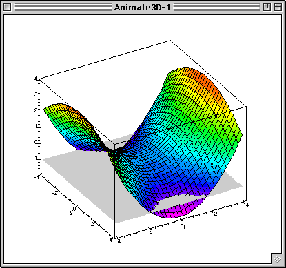 Math GIF - Find on GIFER