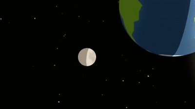 Supermoon GIF - Find on GIFER