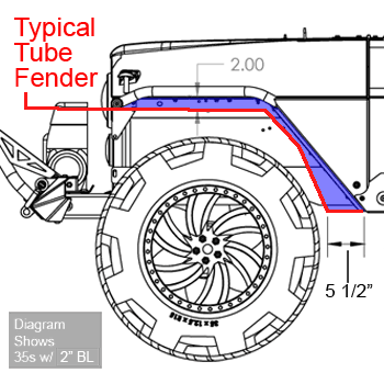 GIF tube - animated GIF on GIFER