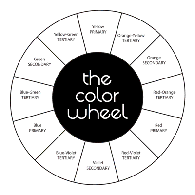 Color GIF - Find on GIFER