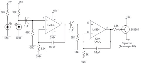 GIF amp - animated GIF on GIFER
