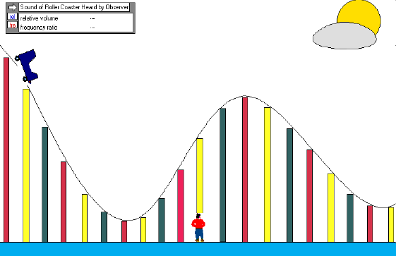 Simulation GIF - Find on GIFER