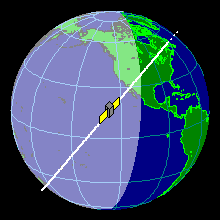 Iss GIF - Find on GIFER