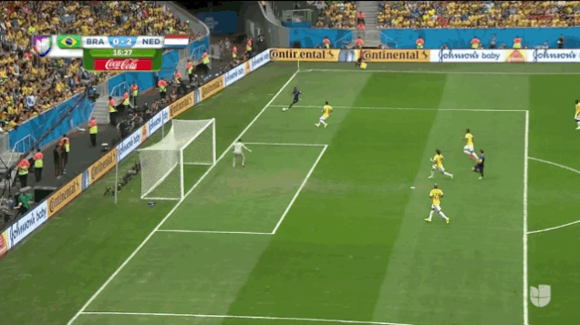 Soccer brazil over GIF - Find on GIFER