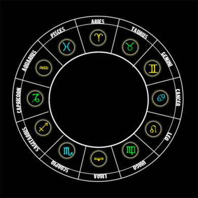Zodiac GIF - Find on GIFER