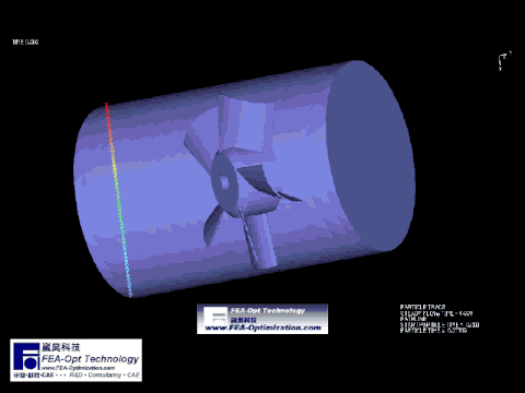 Finite element méthode des éléments finis GIF - Trouver sur GIFER