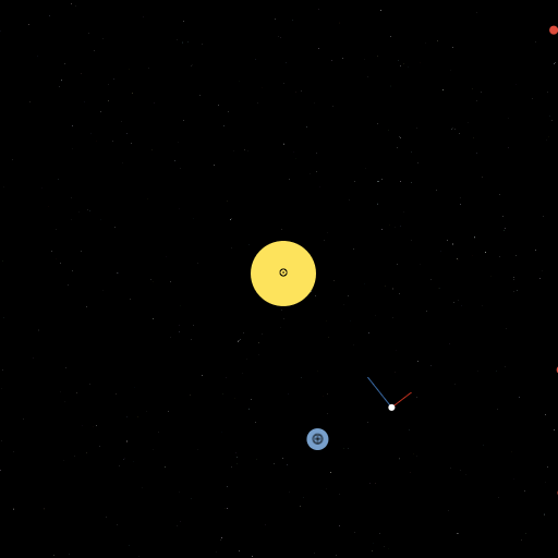Gravity GIF - Find on GIFER