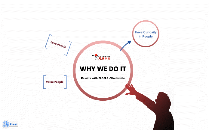 GIF why - animated GIF on GIFER