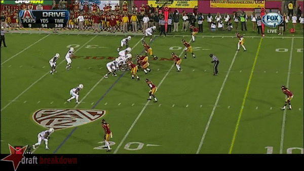 GIF nfl top report - animated GIF on GIFER