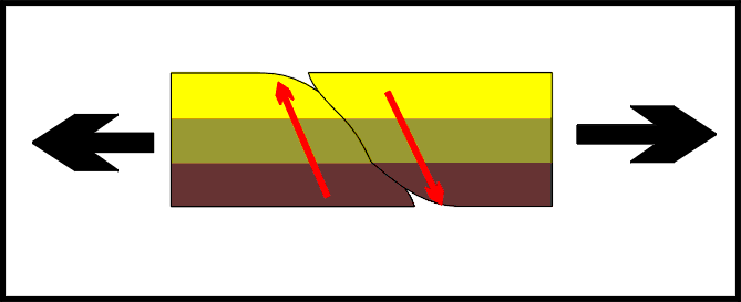 GIF fault - animated GIF on GIFER