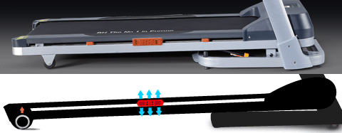 Bt GIF - Find on GIFER