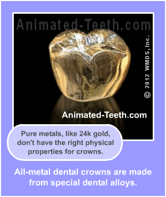 Gold GIF - Find on GIFER