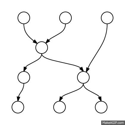 Elm GIF - Find on GIFER