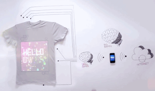 Art fashion design GIF - Find on GIFER