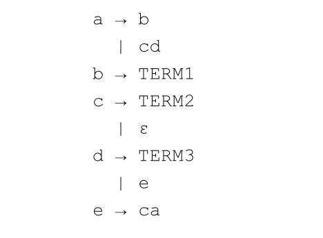 Recursion GIF - Find on GIFER