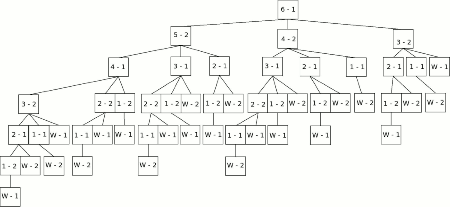 GIF recursion - animated GIF on GIFER