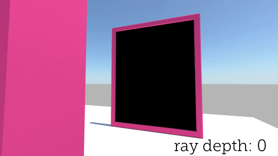 Ray reflection depth GIF - Find on GIFER