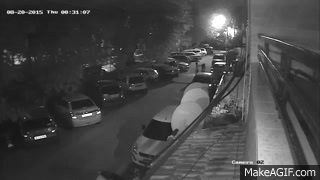 Security Camera Footage Gif