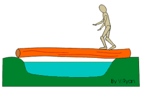 GIF bridge - animated GIF on GIFER