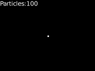 Particles GIF - Find on GIFER