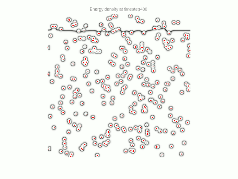 Particles GIF - Find on GIFER