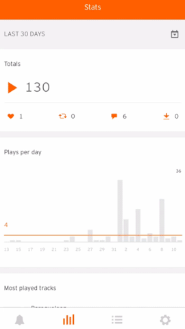 Pulse GIF - Find on GIFER