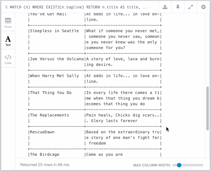 Ascii GIF - Find on GIFER