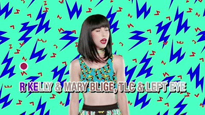 90s music GIF - Find on GIFER