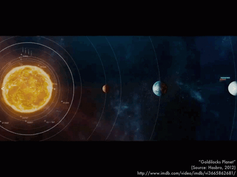 Origin GIF - Find on GIFER