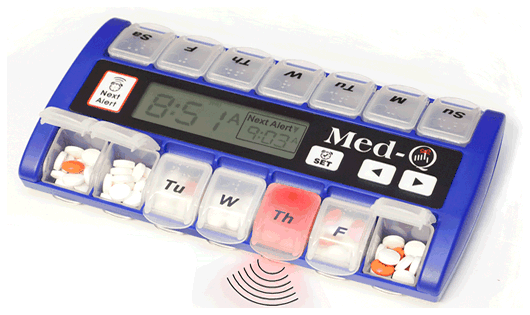 Medicine GIF - Find on GIFER