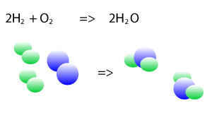 Reactions GIF - Find on GIFER