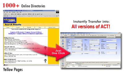 Standard GIF - Find on GIFER