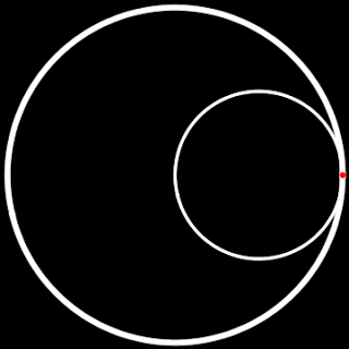 Circle GIF - Find on GIFER