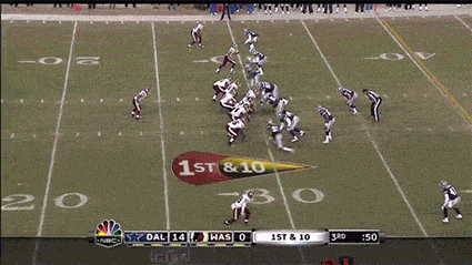 Forum internet speed GIF - Find on GIFER