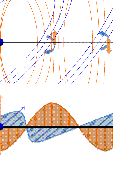 Wave GIF - Find on GIFER
