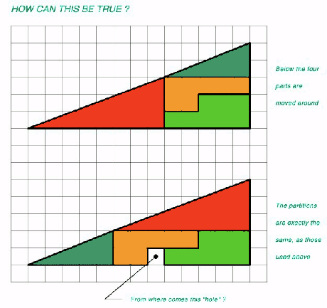 Solution GIF - Find on GIFER