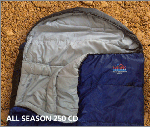 Bags GIF - Find on GIFER