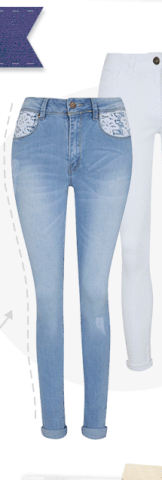 Denim GIF - Find on GIFER