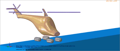 Interaction GIF - Find on GIFER