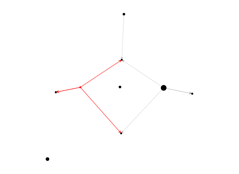 Colors GIF - Find on GIFER