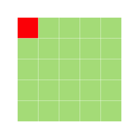 Block GIF - Find on GIFER