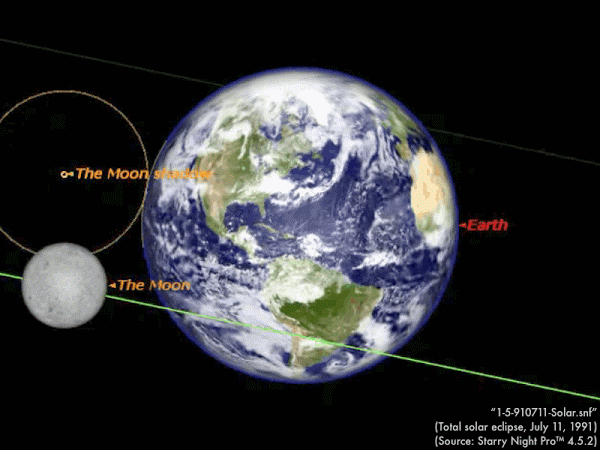 GIF blog lunar eclipse - animated GIF on GIFER