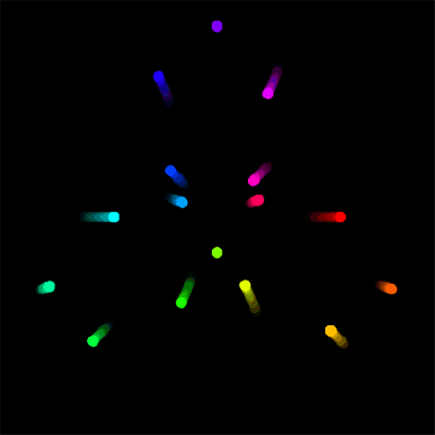 Rotation illusion GIF - Find on GIFER