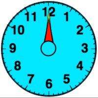 Clock GIF - Find on GIFER