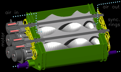 GIF pistons - animated GIF on GIFER