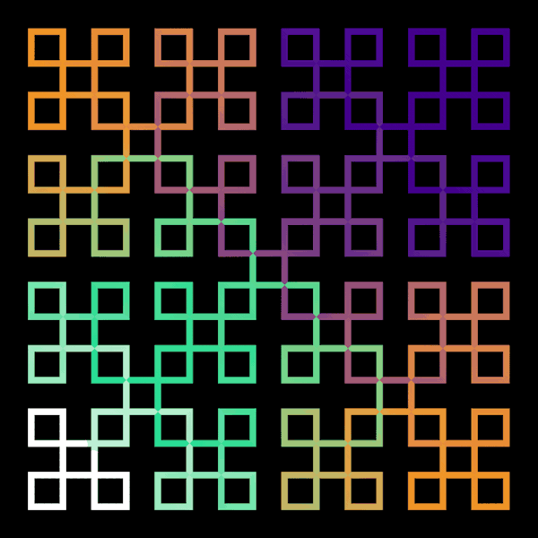 GIF radar - animated GIF on GIFER